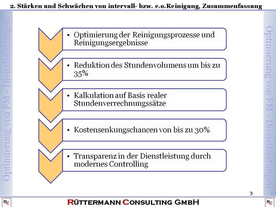 ergebnisorientierte Reinigung